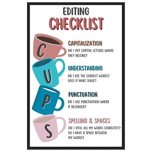 Amazon.com: English Educational Poster, Writing Print Decorations for ...