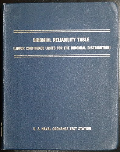 BINOMIAL RELIABILITY TABLE (LOWER CONFIDENCE LIMITS FOR THE BINOMIAL ...
