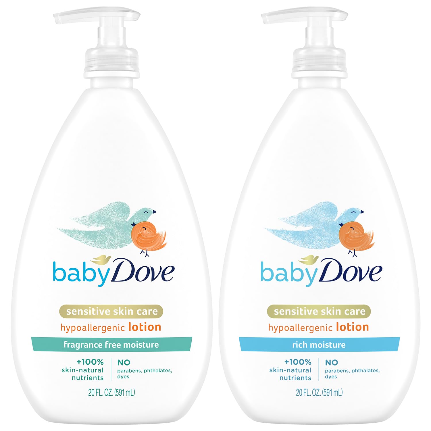 Amazon.com: Dove Baby Lotion Bundle – Sensitive Skin Care ...