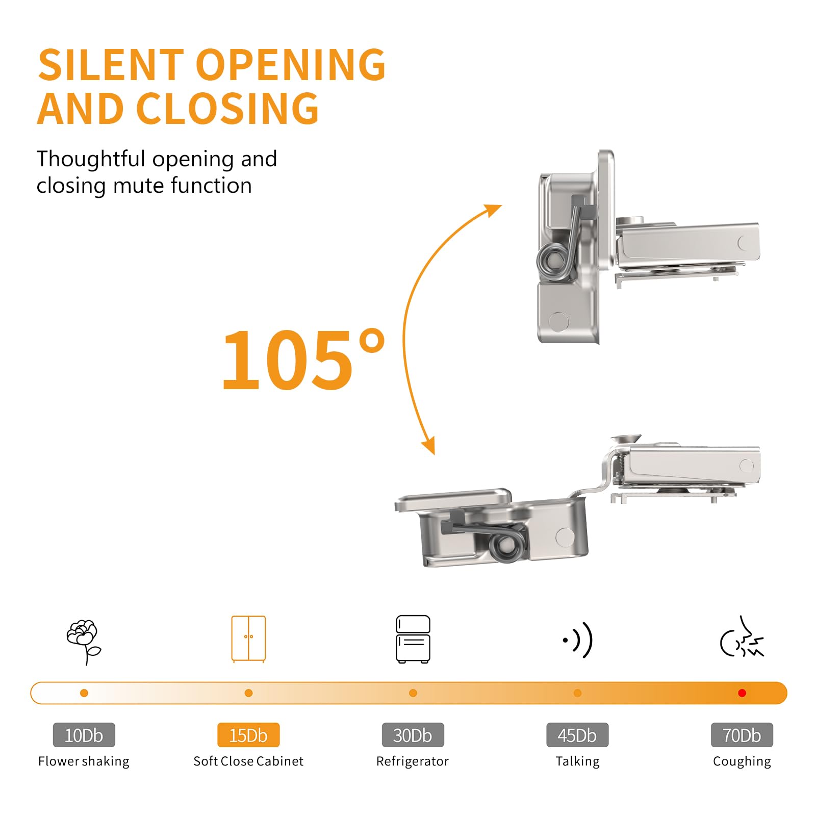 Snapklik.com : 10 Pack 3/4" 4D Concealed Hinges For Face Frame Door ...