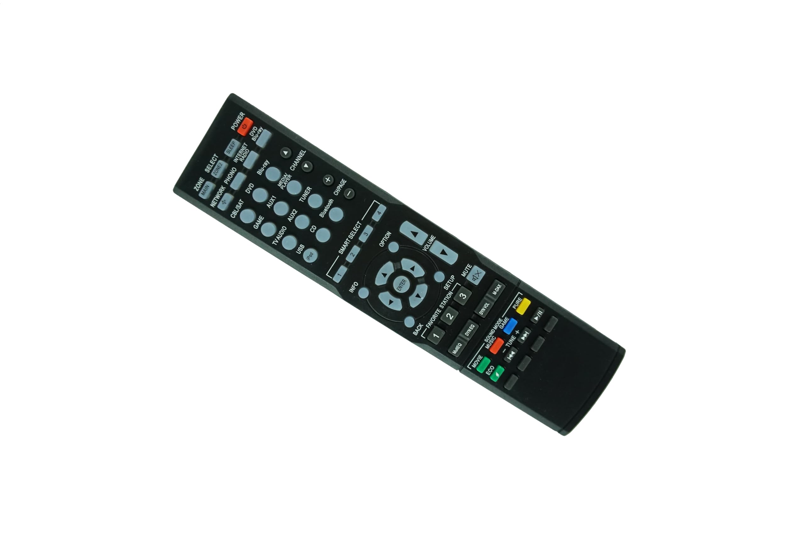 Amazon.com: HCDZ Replacement Remote Control for Marantz RC004SR SR4003 ...