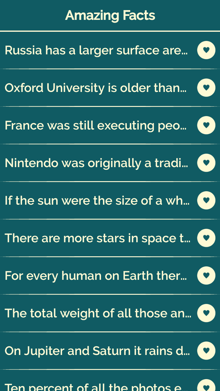 Amazing Unknown Facts - App on Amazon Appstore