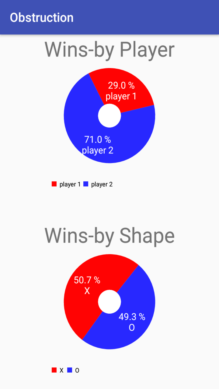 Obstruction - App on Amazon Appstore