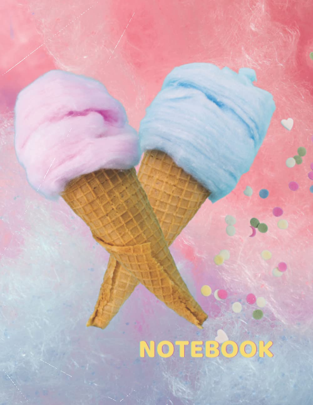 Candy melts - Hitta bästa priset på Prisjakt