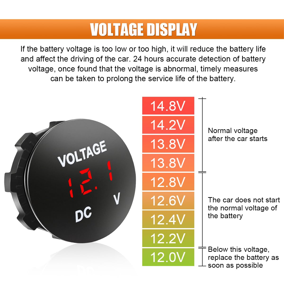 Snapklik.com : Battery Voltage Meter, DC 12V Waterproof Voltage Meter ...