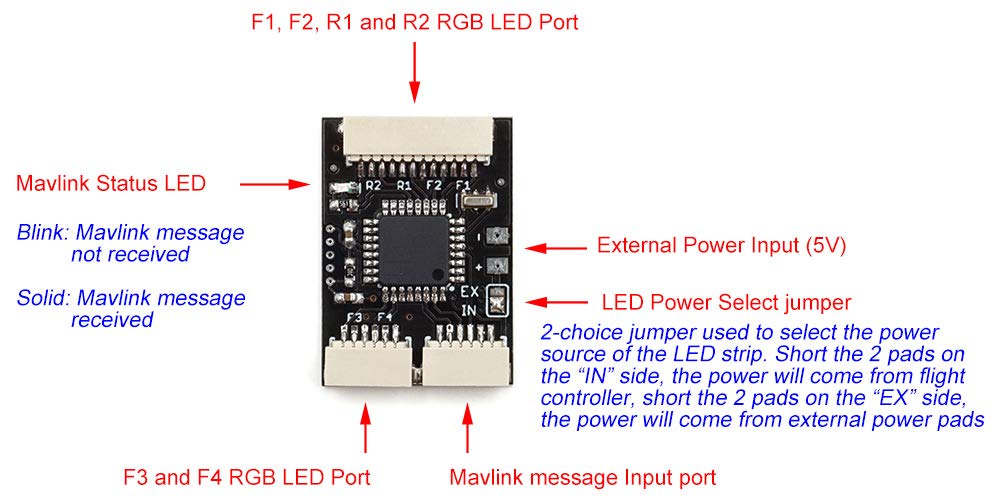 Buy Pixhawk Mavlink External LED Controller Lighting for APM Pixhawk2 ...