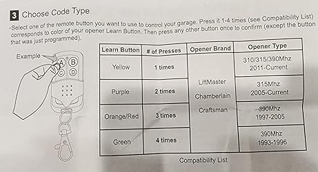 Universal Garage Door Opener Keypad Compatible with LiftMaster ...