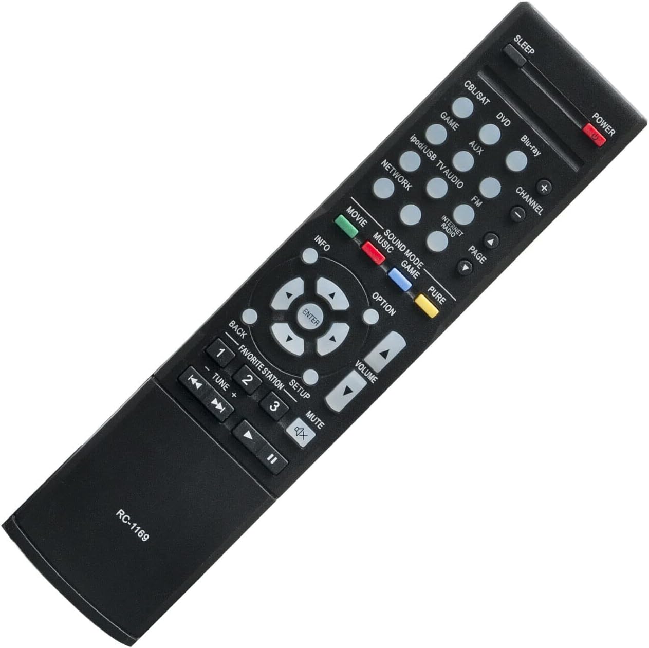 Amazon.com: Replacement Remote Control Controller for Denon AV Home ...