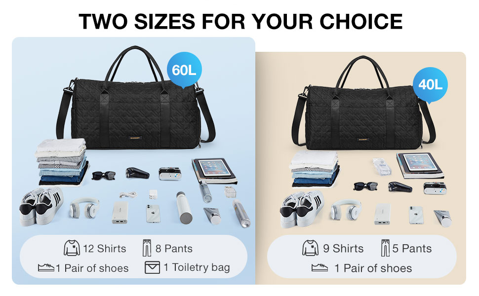 Watch How large is the capacity of this fashionable travel bag? on ...