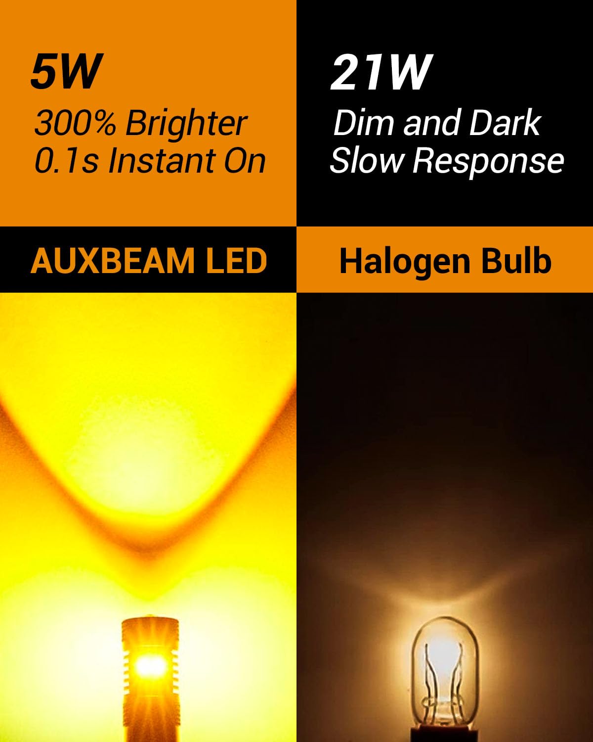 Snapklik.com : Auxbeam 1157 LED Bulbs 1157 Switchback Dual Color Bulbs ...