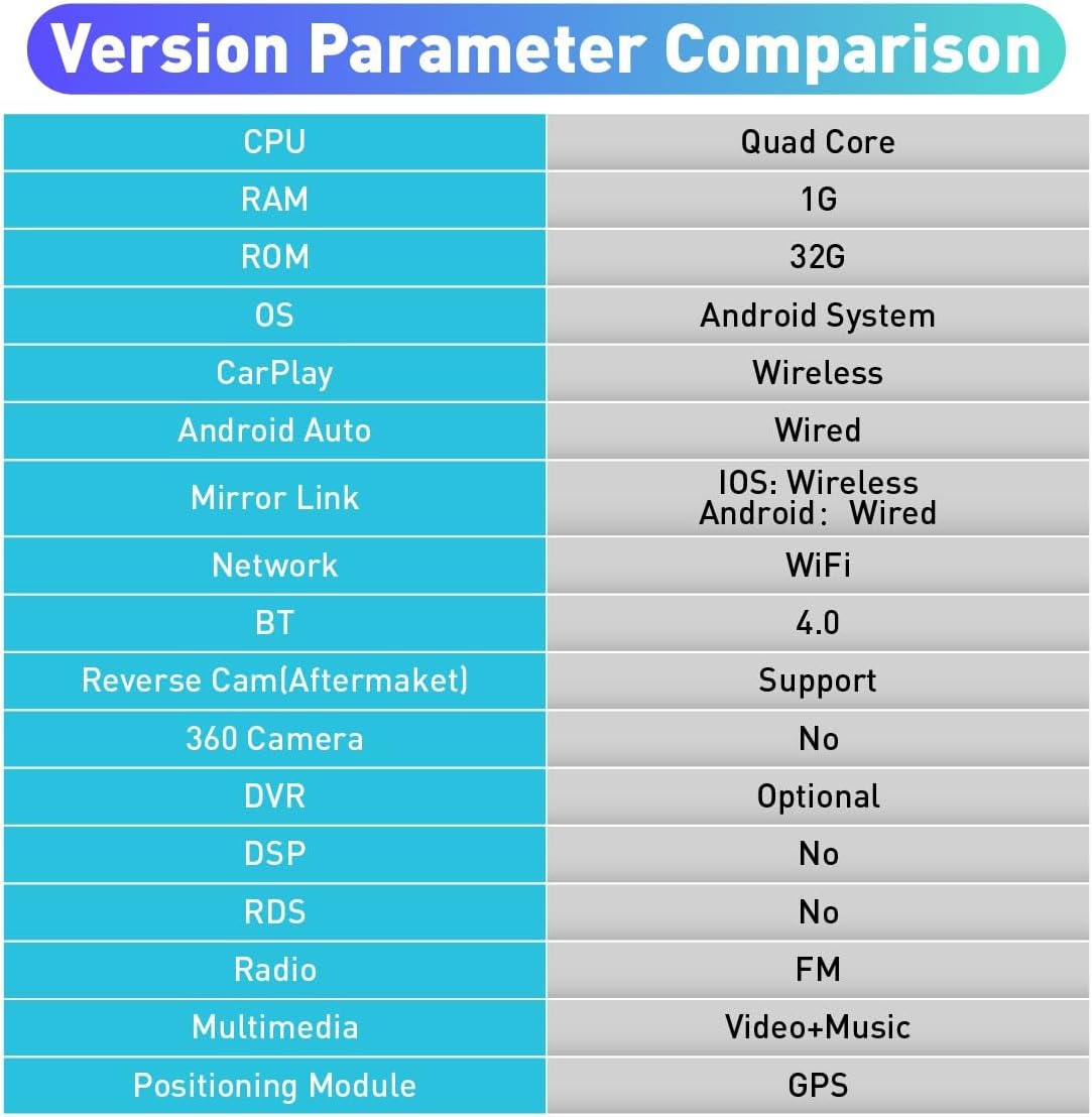 Kunfine Tesla Style Car CarPlay Android Auto Navegación Estéreo GPS ...