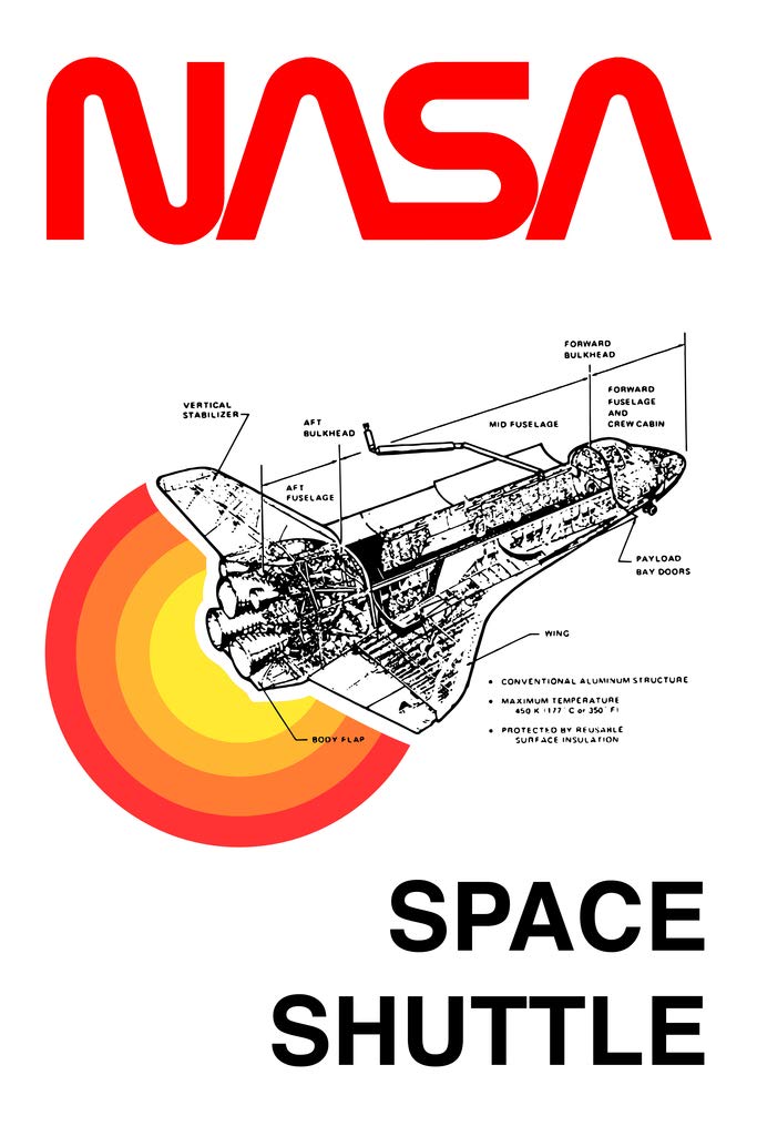 Space Shuttle Diagram