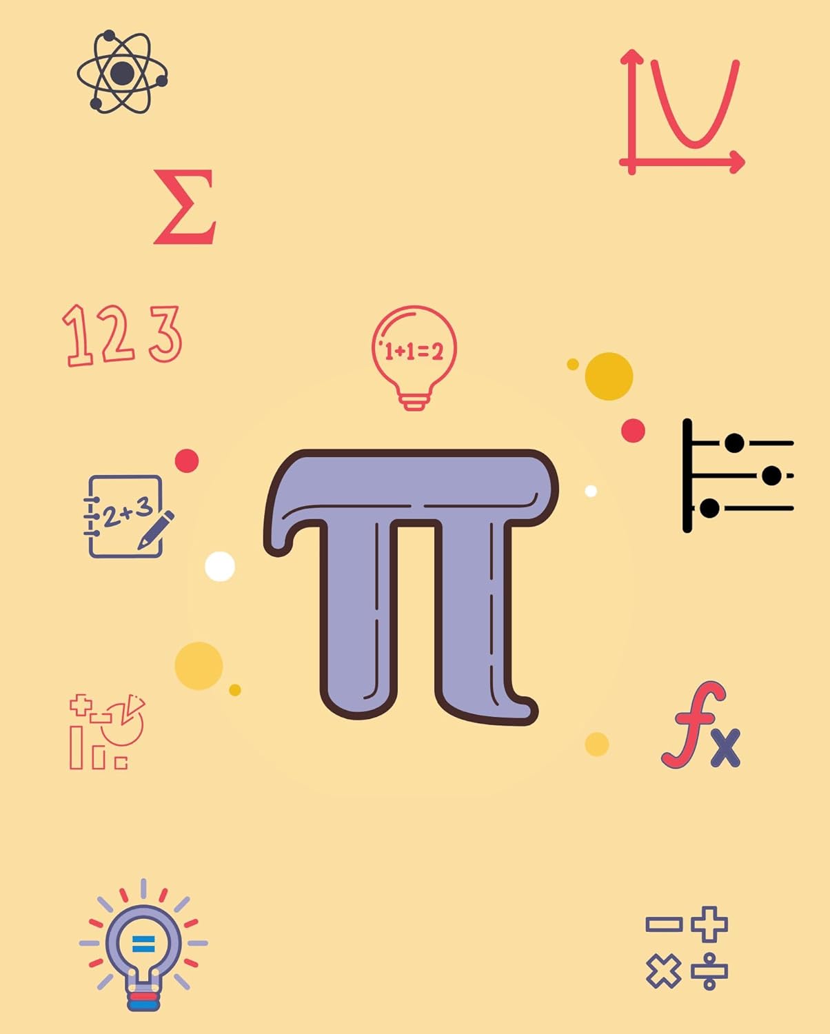 The Fundamentals of Mathematics: 11 Key Formulas and Theorems Explained ...