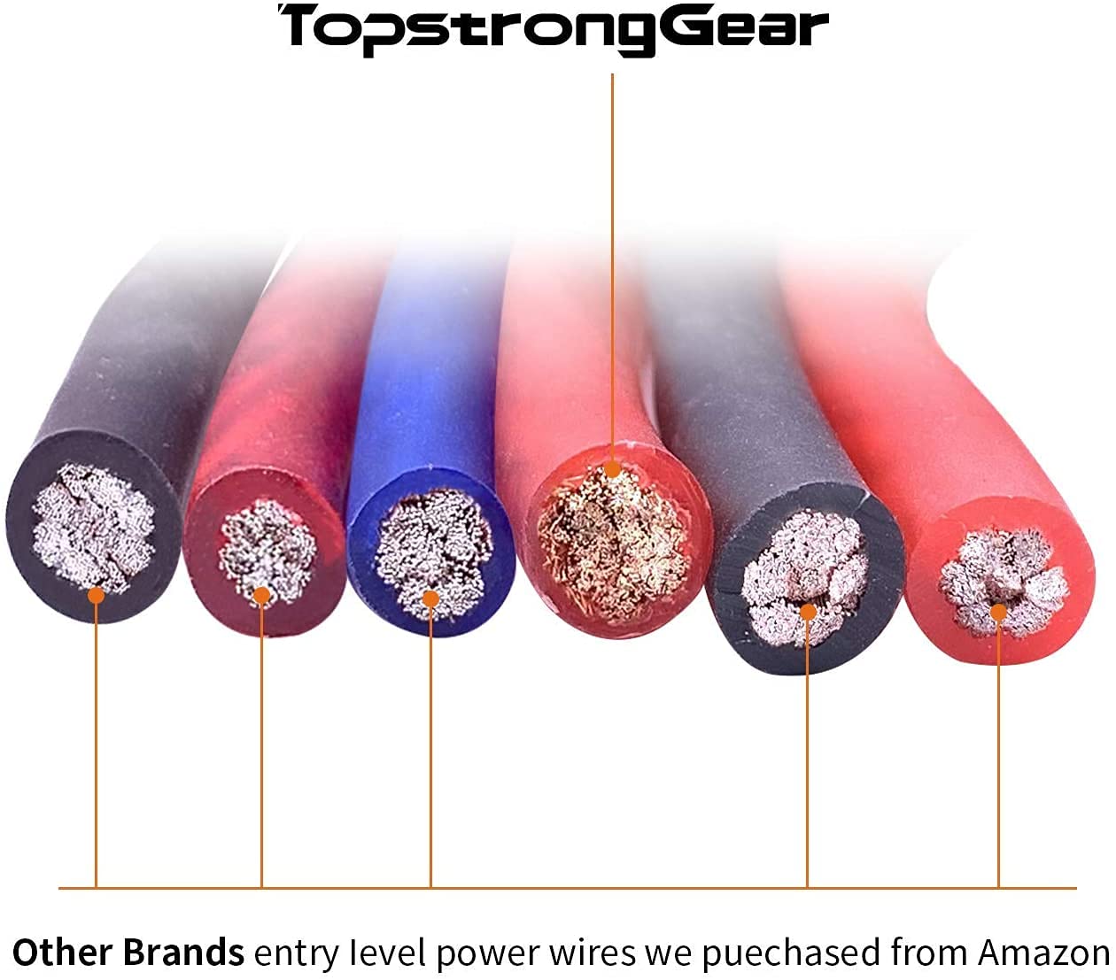 Snapklik.com : TOPSTRONGGEAR 8 Gauge Black 25ft Power/Ground Wire True ...