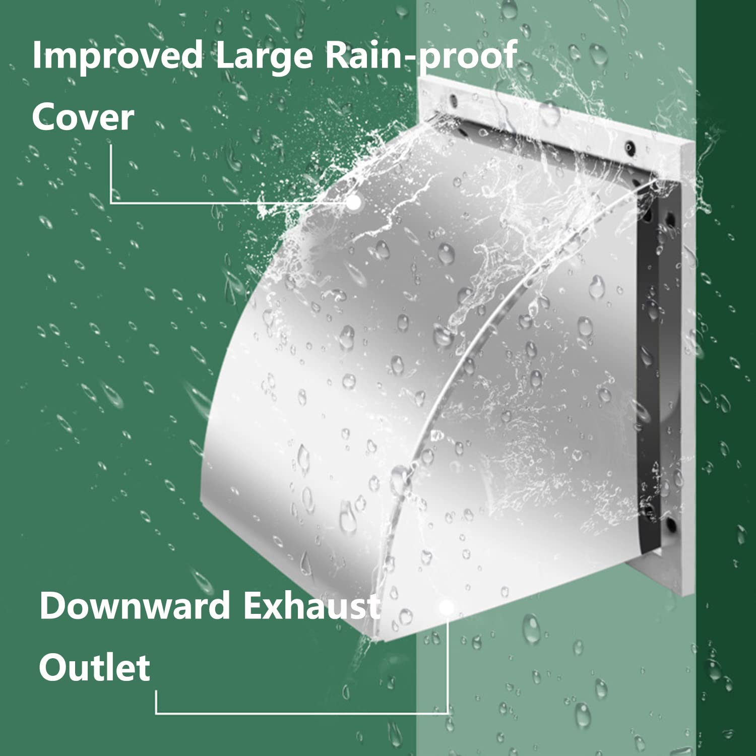 8 Inch Wall Vent Cover, Dryer Vent Cover Outdoor, Stainless Steel ...