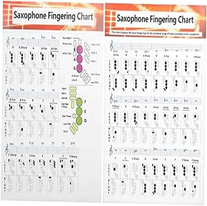 Amazon.com: Saxophone Fingering Chart Poster Set - Coated Paper ...