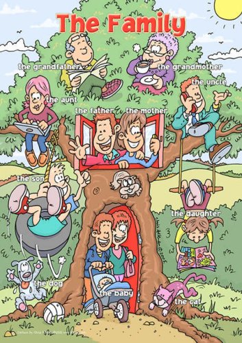 Buy English Poster ("The Family") Book Online at Low Prices in India ...