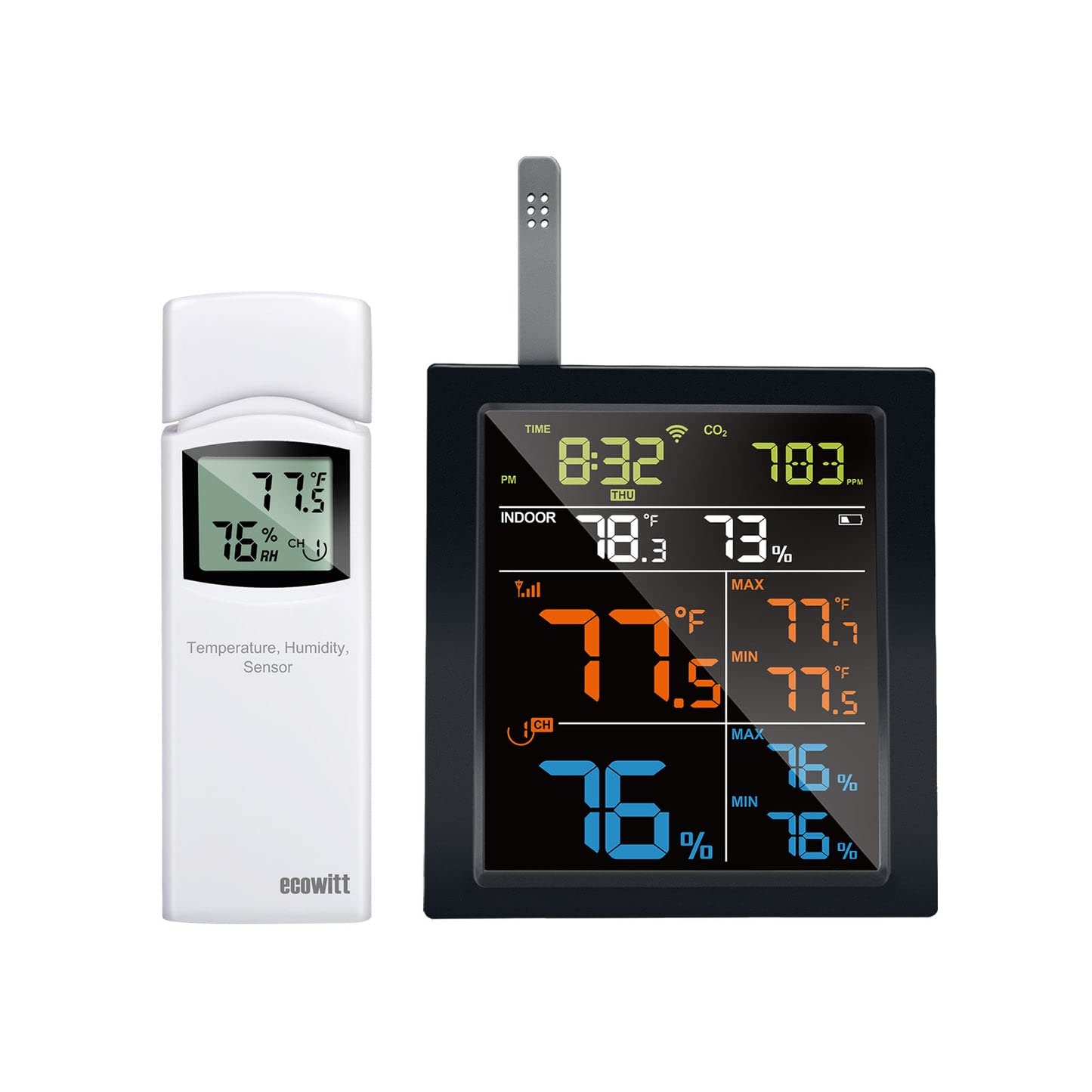 ECOWITT Wireless Weather Stations WN1821, Indoor Colorful LCD Display ...