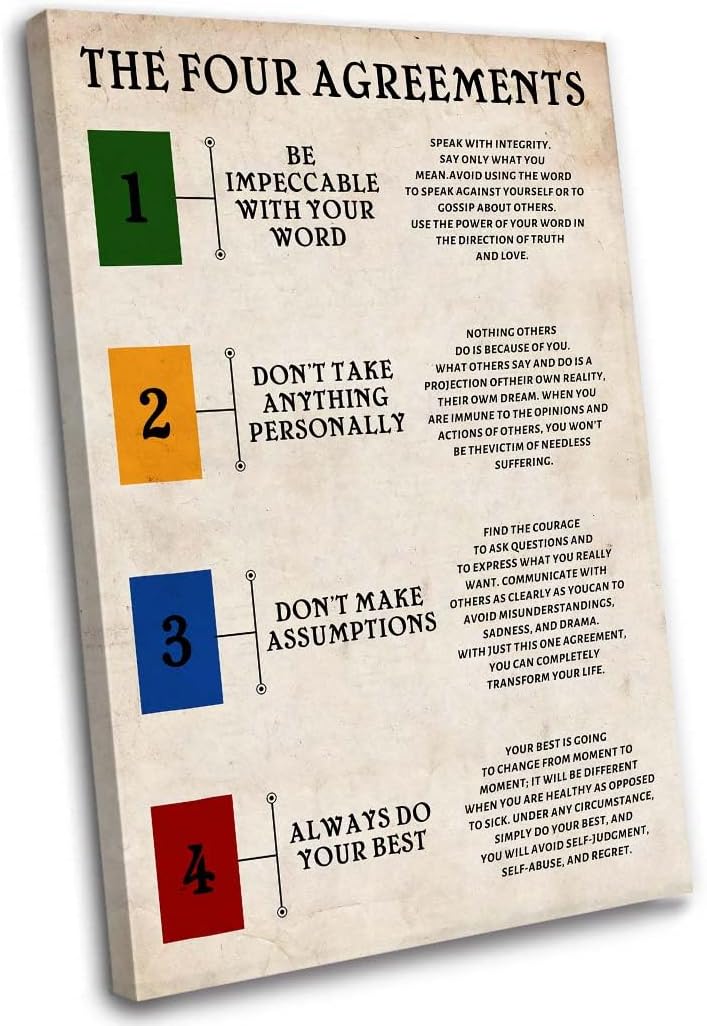 Amazon.com: The Four Agreements Poster Vintage Framed Motivational ...
