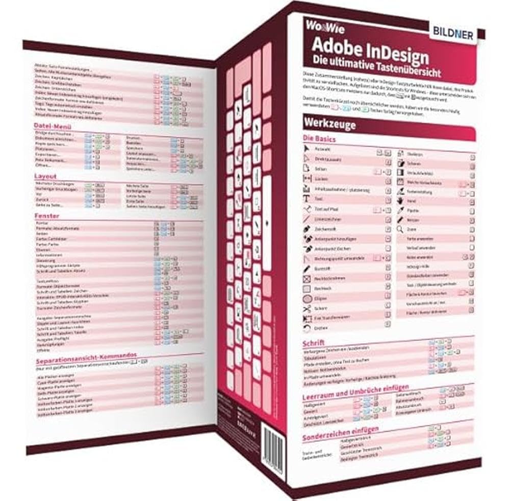 InDesign - Die ultimative Tastenübersicht (für die Version CC ...