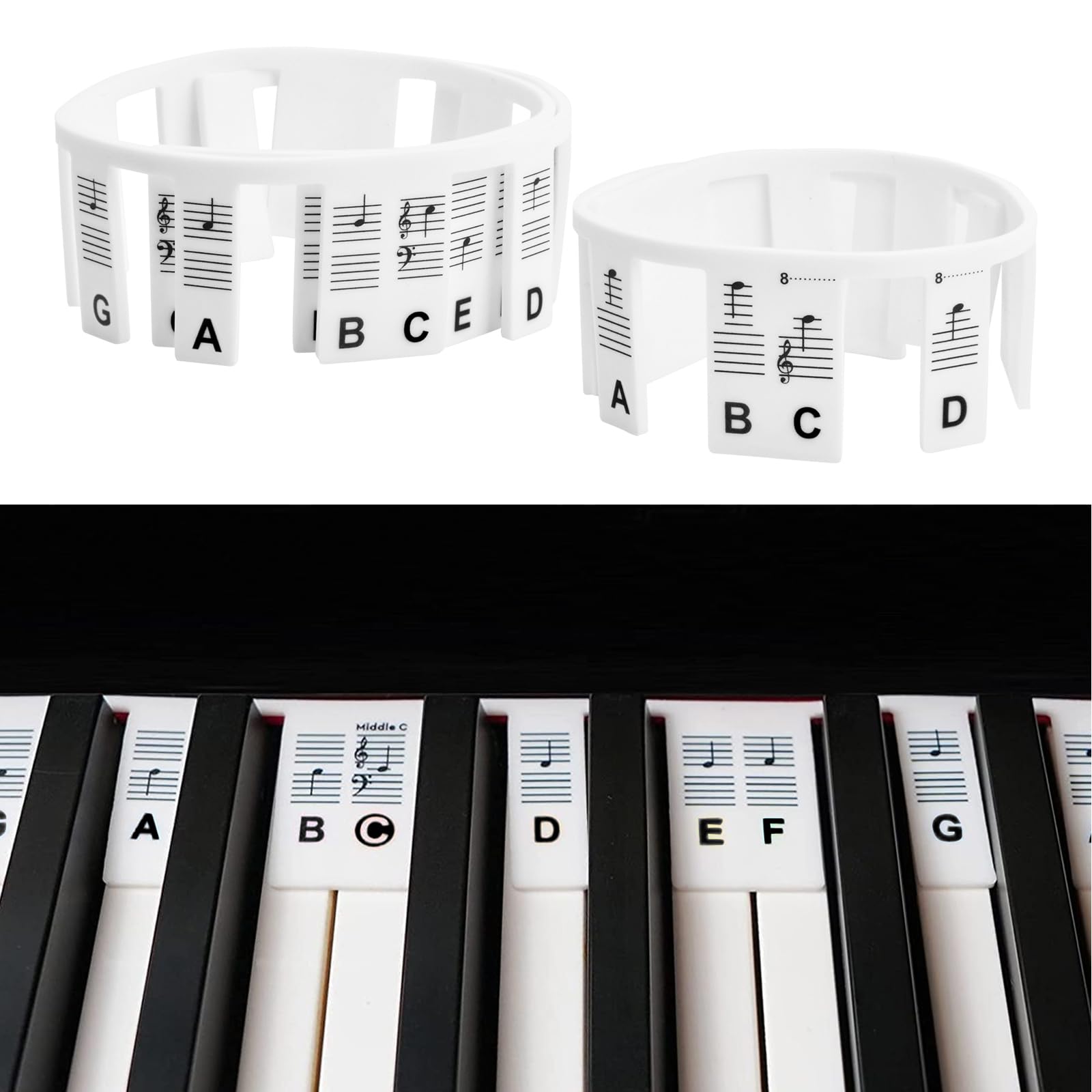 Music Keyboard Notes For Beginners Free Sheet Music For Piano