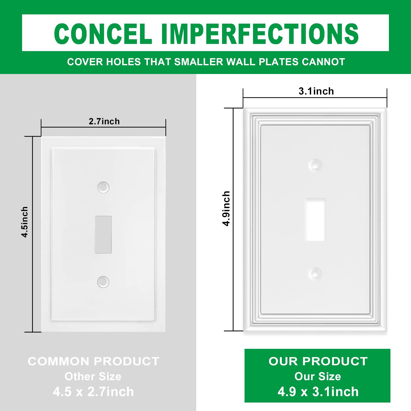 Light Switch Plate Dimensions