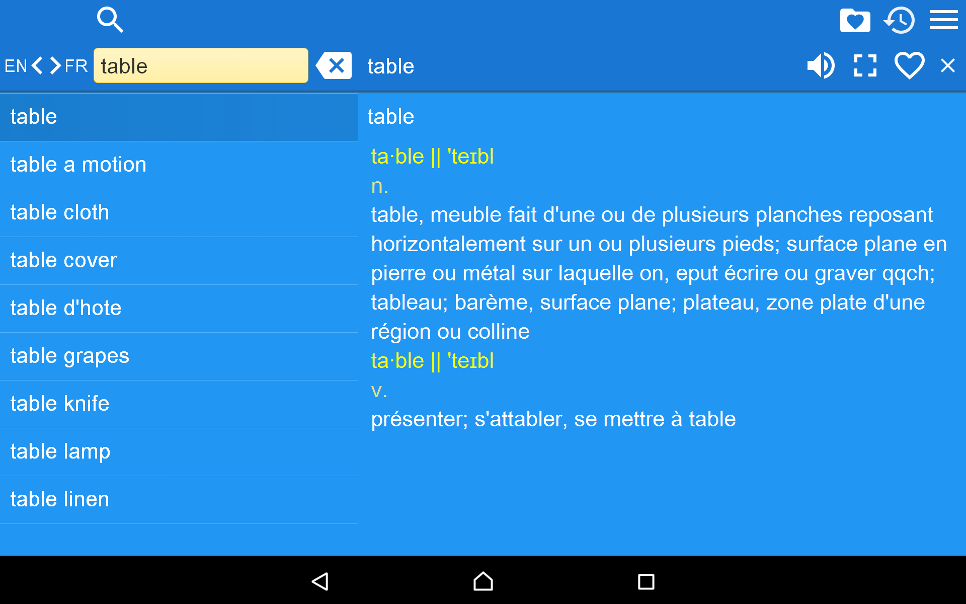 English French Dictionary Free - App on Amazon Appstore