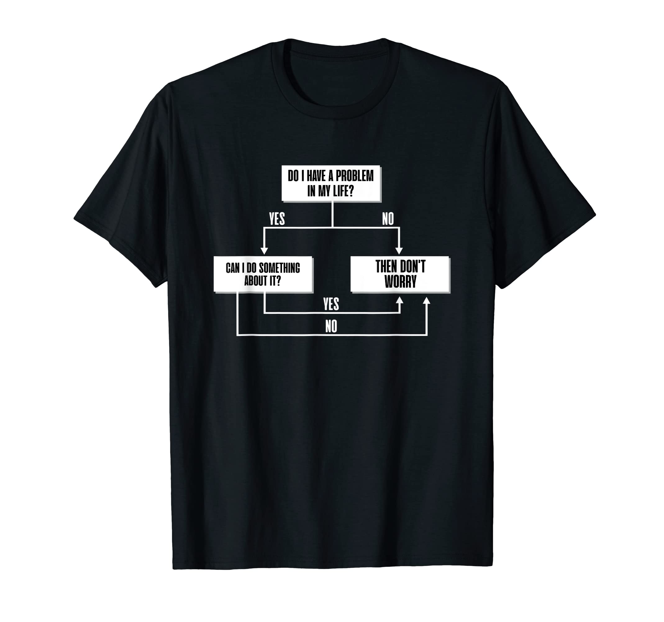 Amazon.com: Stoic Flow Chart Philosophy Marcus Aurelius Wisdom T-Shirt ...