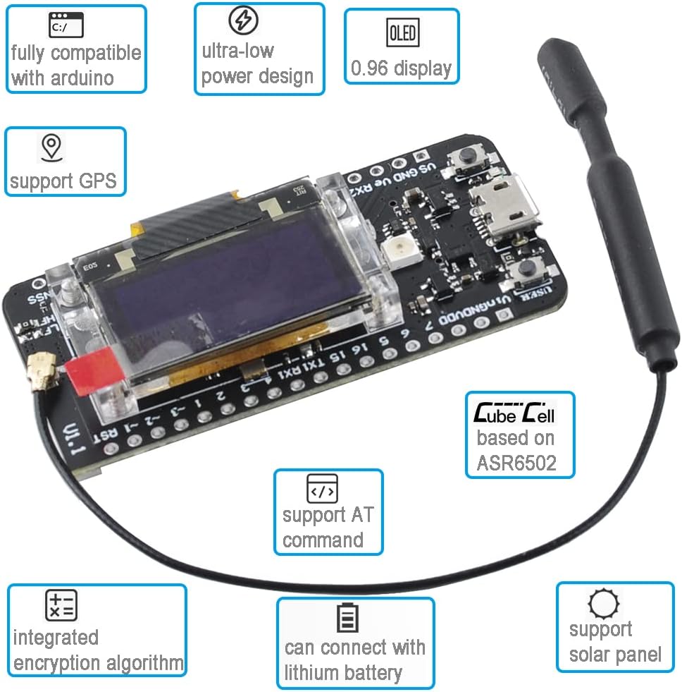 Buy DIYmalls LoRa GPS 915MHz Module SX1262 ASR6502 HTCC-AB02S ...