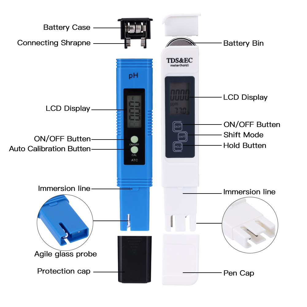 Snapklik.com : PH And TDS Meter Digital Water Tester 4 In 1, 0.01 High ...