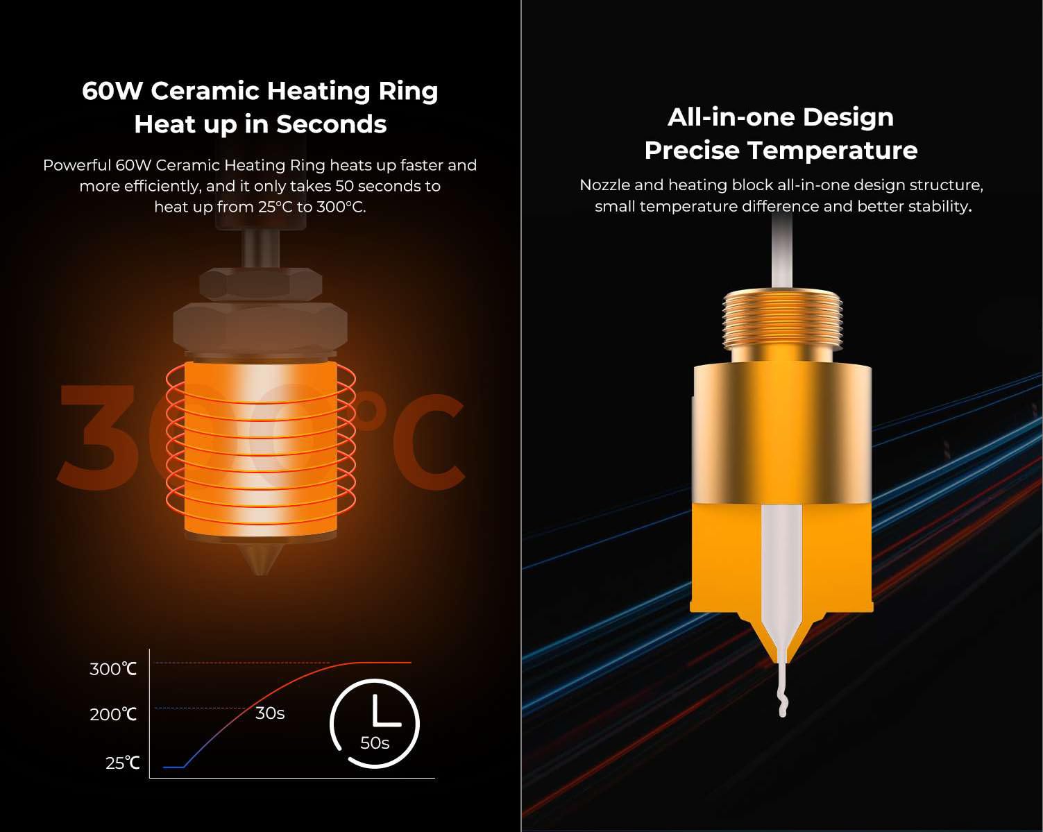 Snapklik.com : Creality Upgrade Sprite Ceramic Heating Block Kit Hotend ...