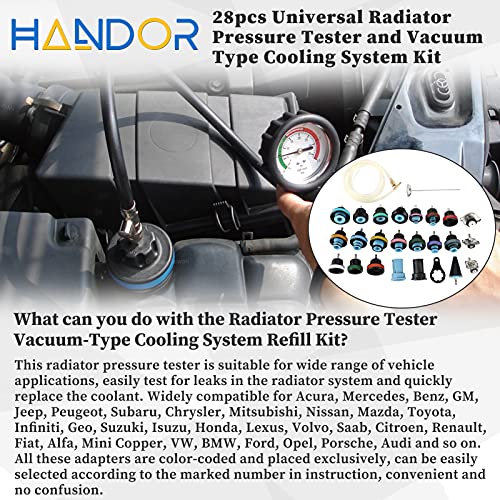 Snapklik.com : 28PCS Universal Radiator Pressure Tester Kit Coolant ...