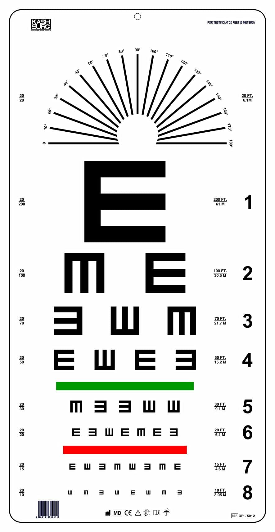 Astigmatism Test