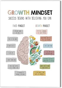 GAINOW Classroom Growth Mindset Posters Positive Affirmations Quotes ...