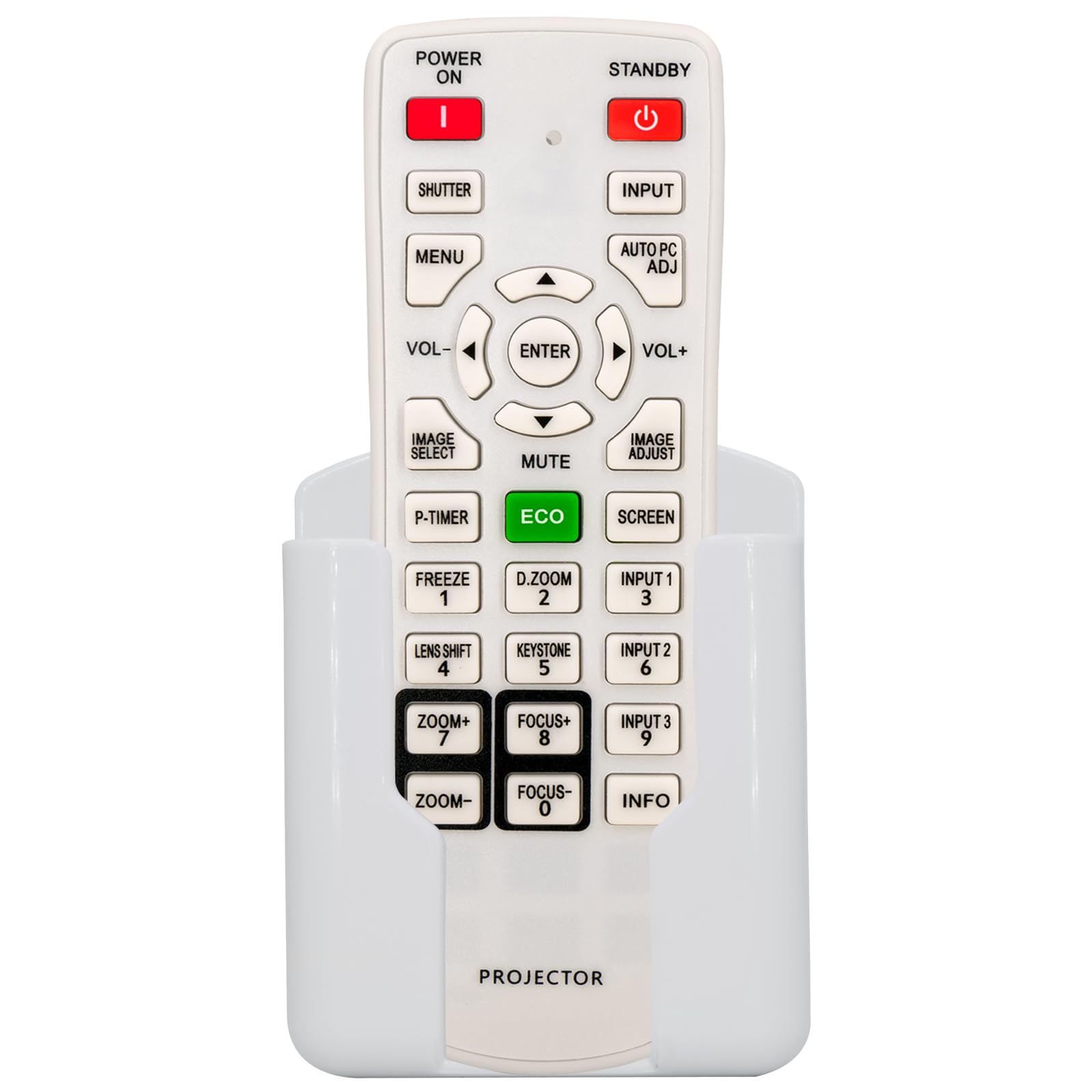Panasonic Projector Remote Lock