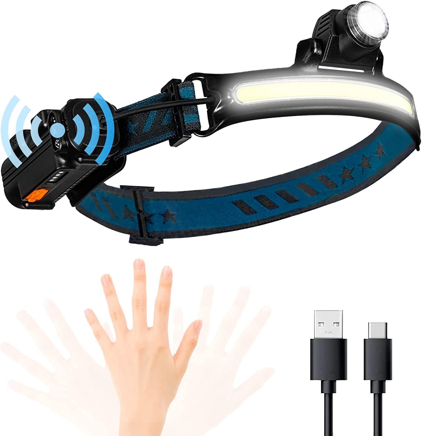 Headlamp 2 Pcs, Lampe Frontale LED Rechargeable 350 Lumen 6 Light Modes ...