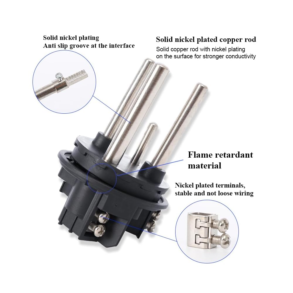 Third Generation Heavy-Duty Industrial Plug -32A Barbados | Ubuy