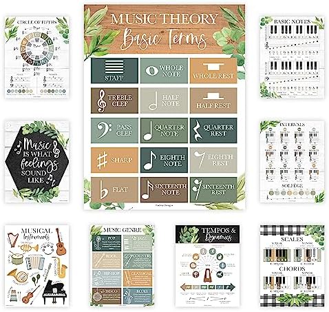Amazon.com : 9 Farmhouse Music Classroom Posters - Choir Posters ...