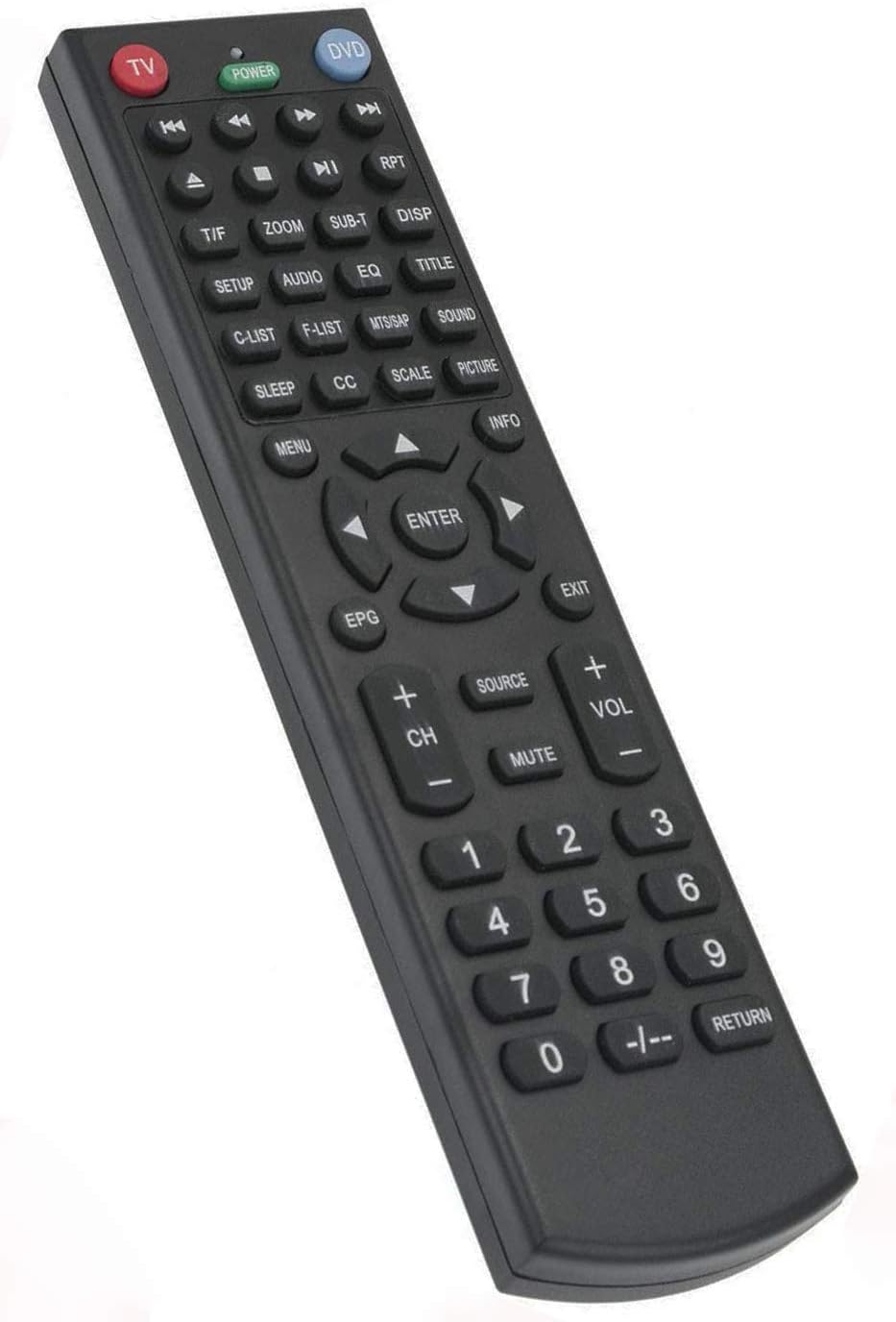 Amazon.com: Replacement Remote Control for Jensen TV and DVD : Electronics
