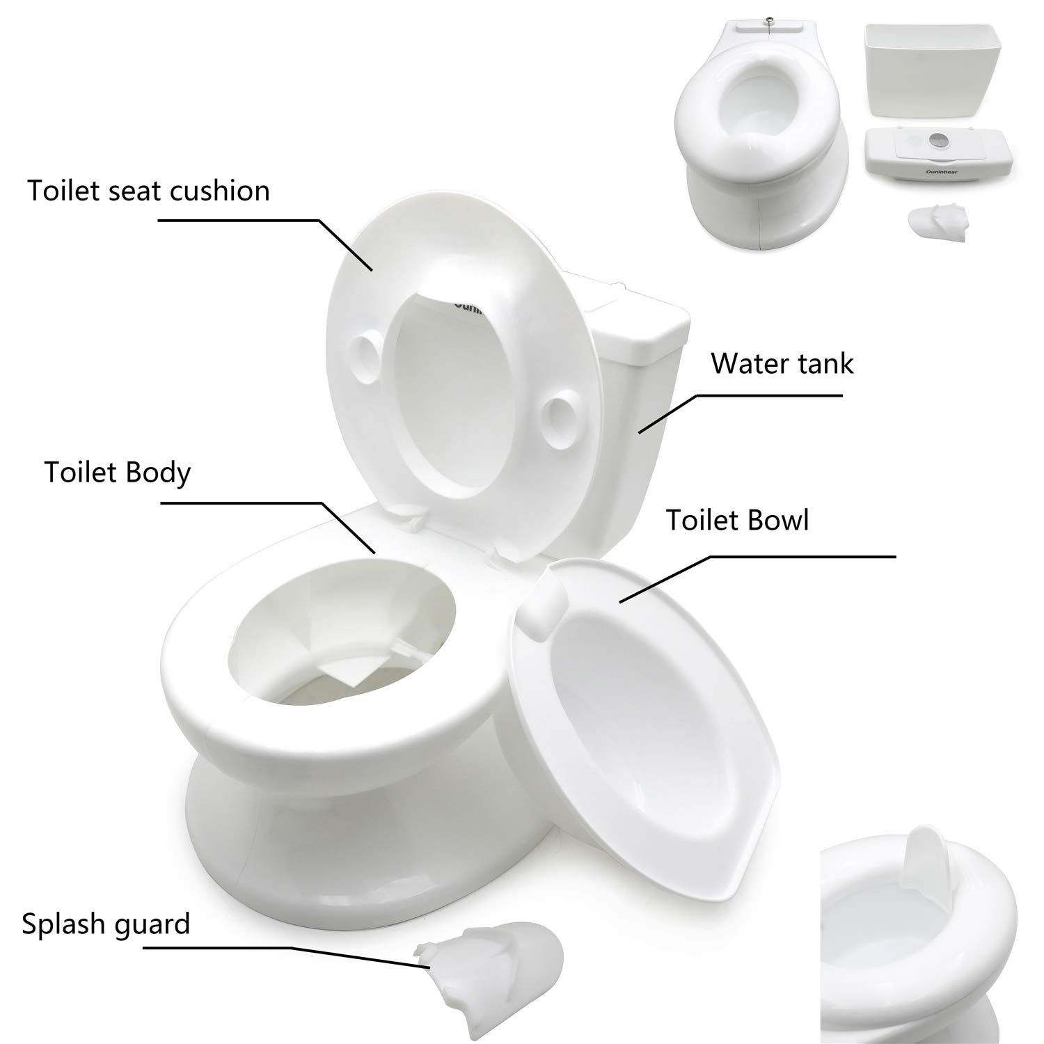 Snapklik.com : Classic Portable White Realistic Toddler Potty Training ...