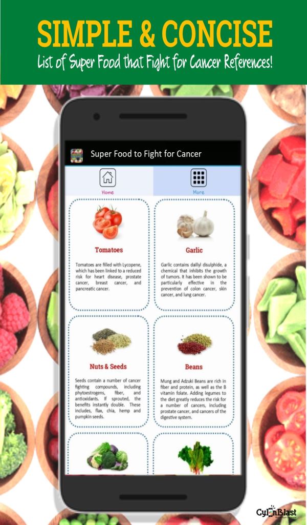 Super Food to Fight for Cancer - App on Amazon Appstore