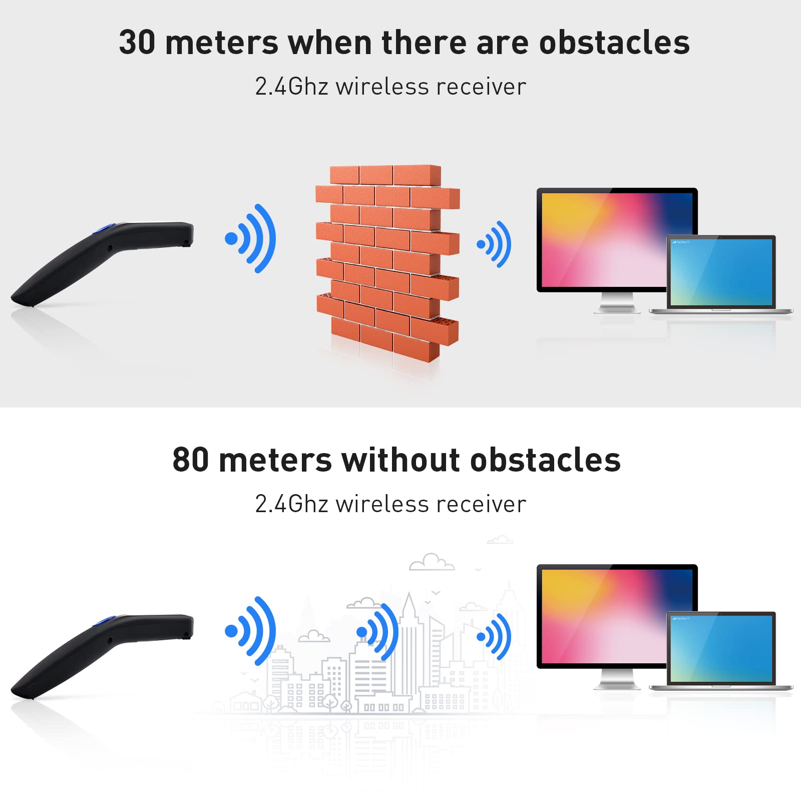 Snapklik.com : QR Code Scanner,JRHC 2D Portable Barcode Scanner ...