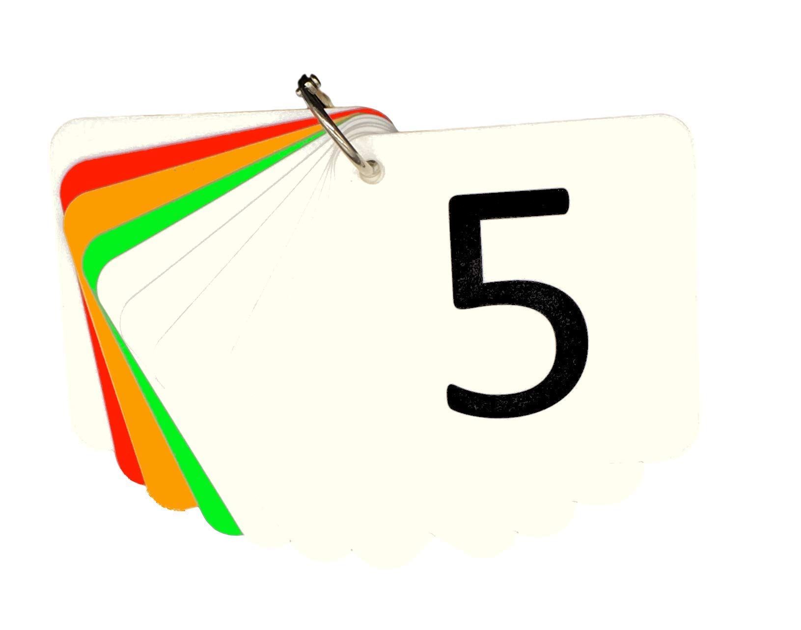 Autism Supplies And Developments Countdown Keyring Nonverbal Lanyard ...