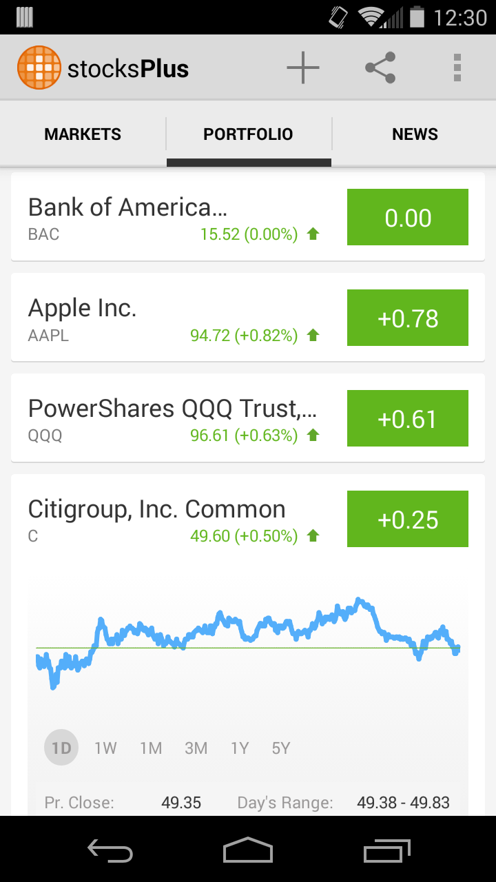Stocks Plus Financial Tracker - App on Amazon Appstore
