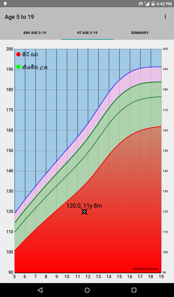 BMI Simulator - App on Amazon Appstore