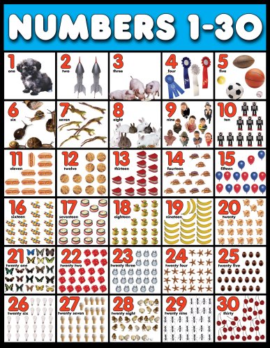 Numbers 1-30 Cheap Chart (Cheap Charts) : School Specialty Publishing ...