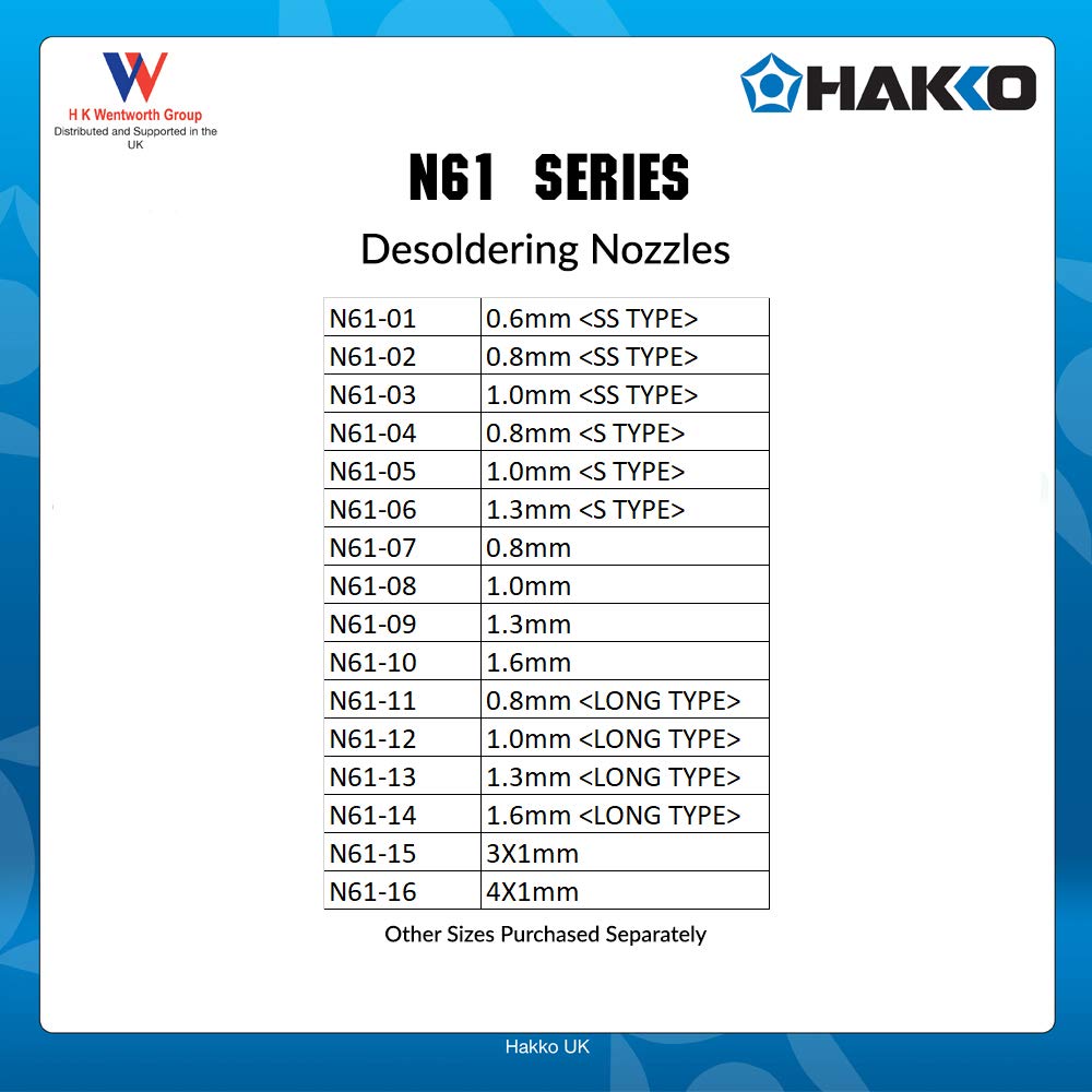 Snapklik.com : Hakko Desoldering Nozzle / 1.0mm Long/ N61-12