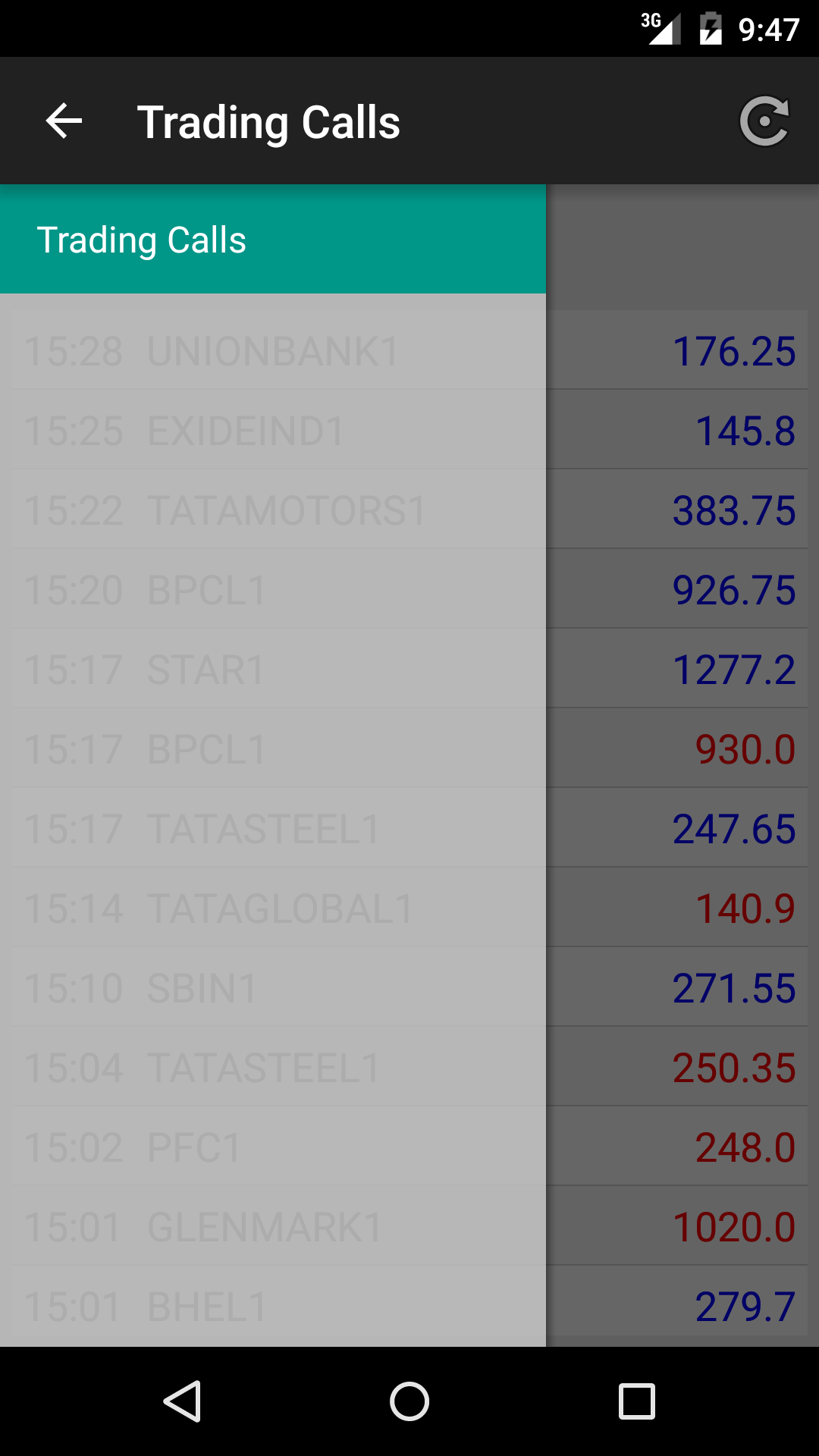 Trading Calls - App on Amazon Appstore