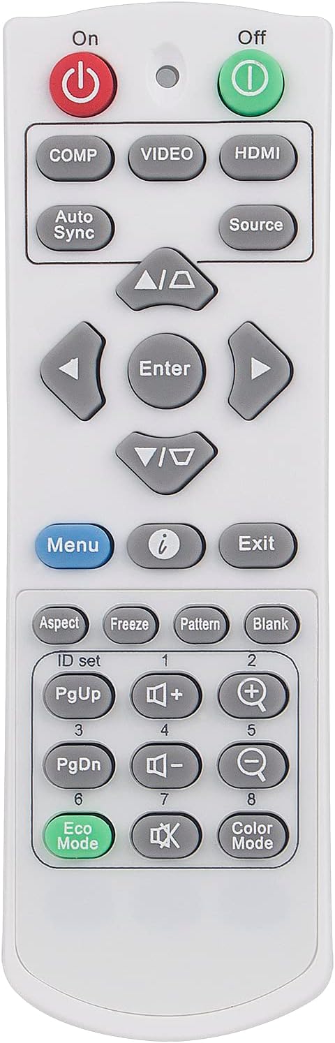 Amazon.com: Q-3101 Replacement Remote Control fit for ViewSonic ...