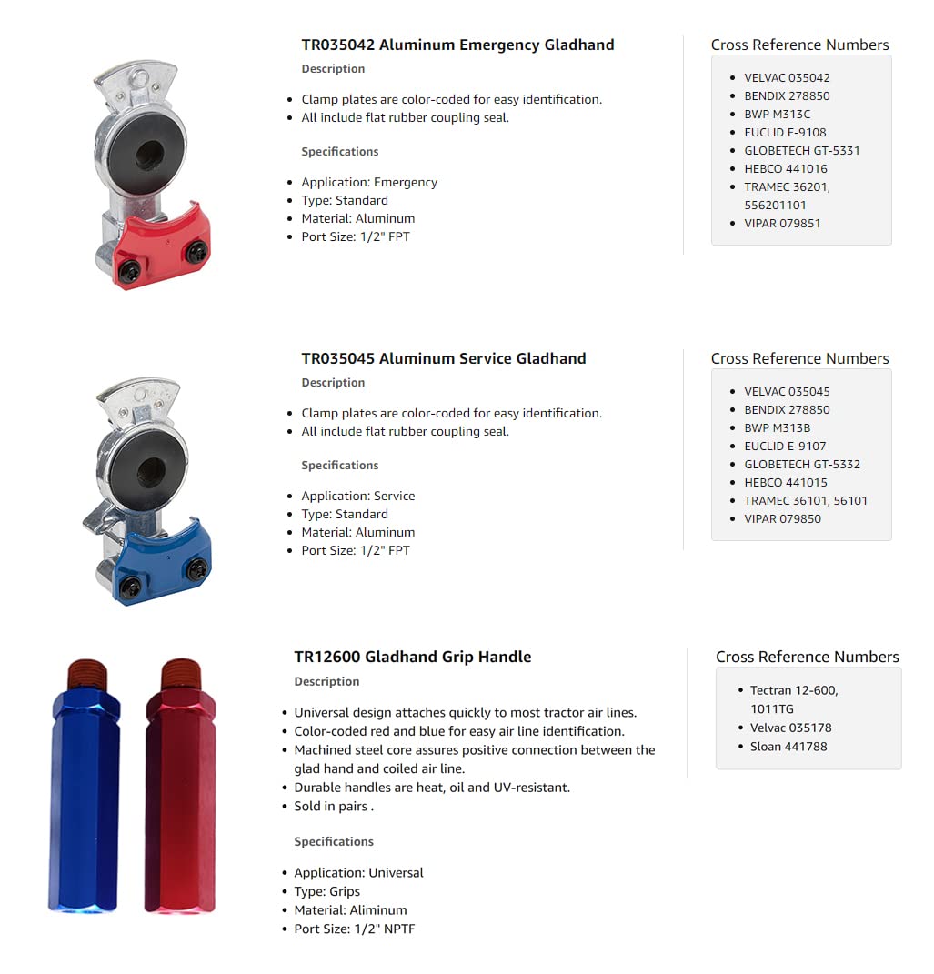 Snapklik.com : TORQUE 12ft 3 In 1 ABS & Air Power Line Hose Kit Airline ...